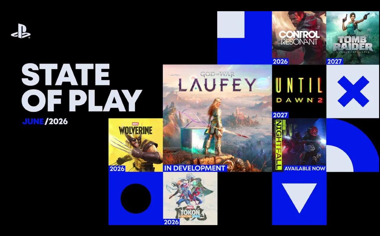 PlayStation State Of Play 2026: 20 Incredible Game Reveals